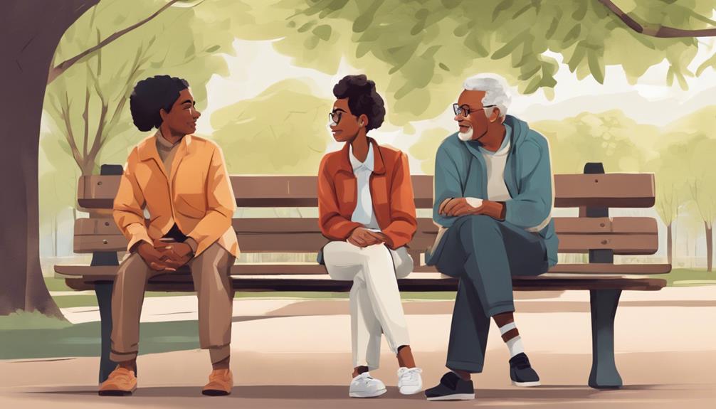 Exploring Different Relationship Dynamics | lovingbird.org [2025]